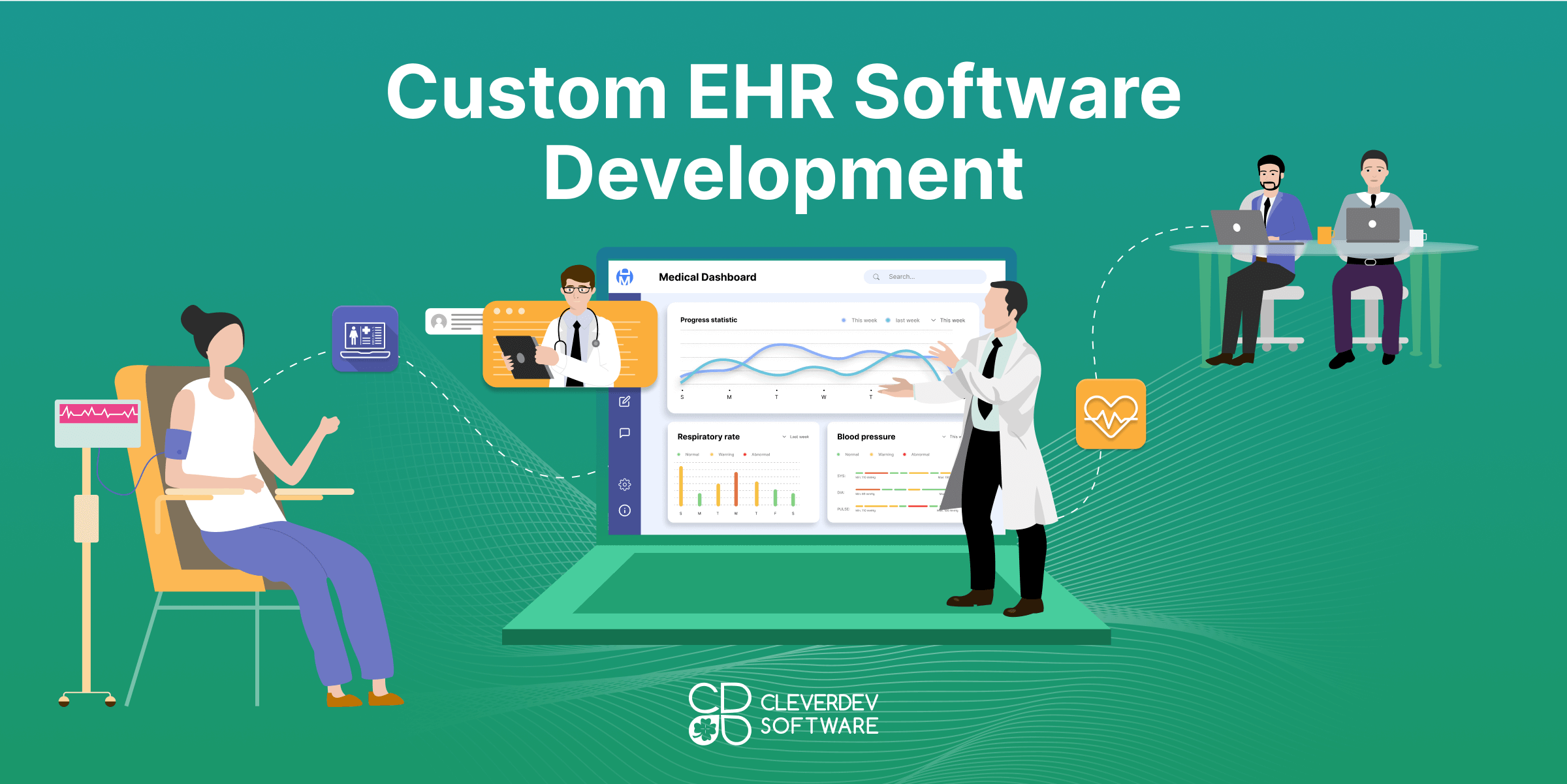 Customized EHR Software Development